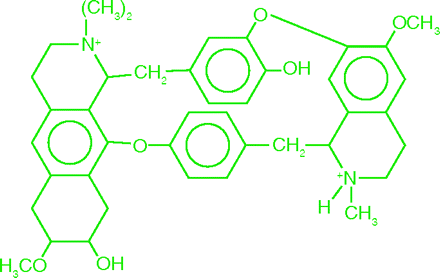 A TORTURED PATH: Curare’s Journey from Poison Darts to Paralysis by Design